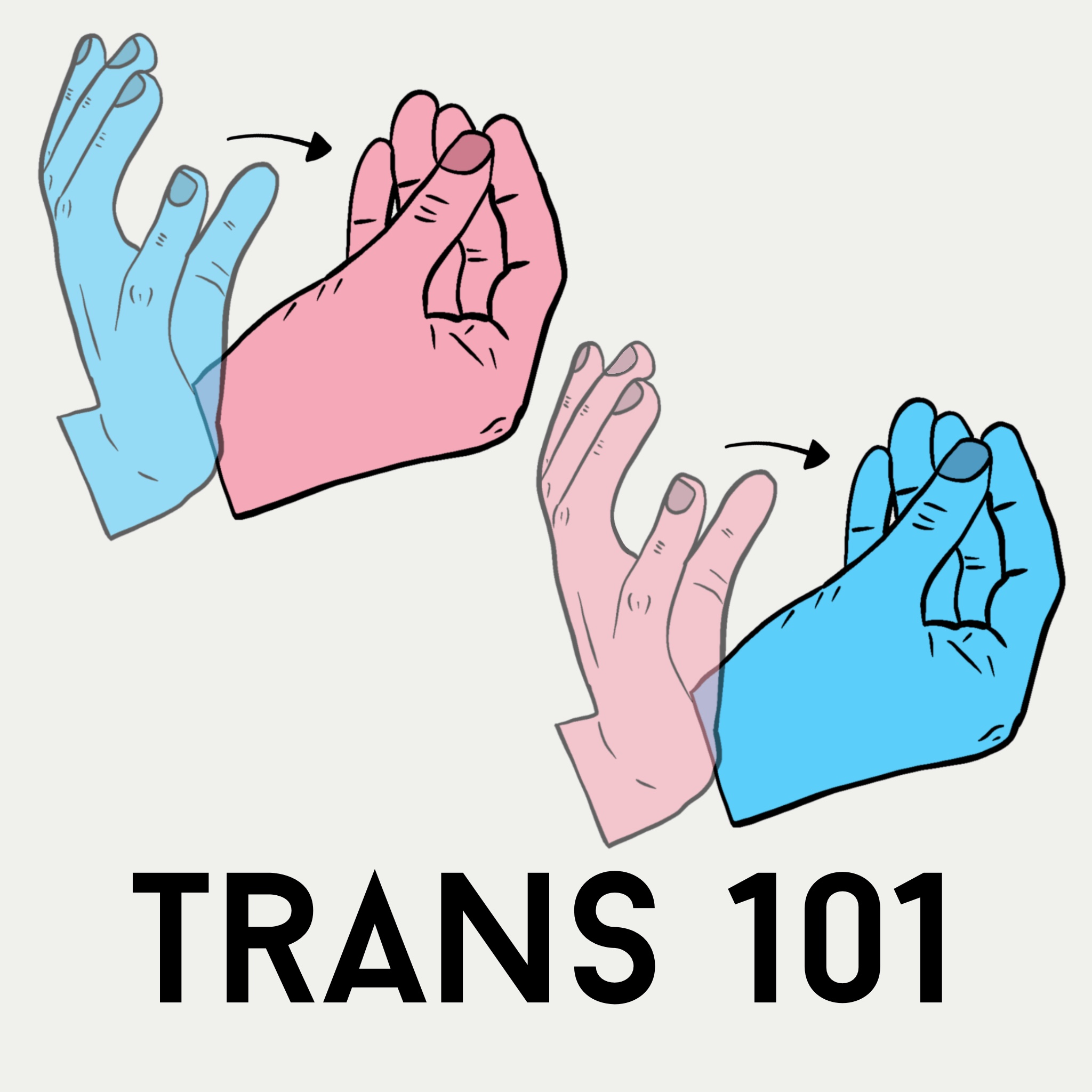 Trans 101 for Interpreters & The Signing Community | ASLIS